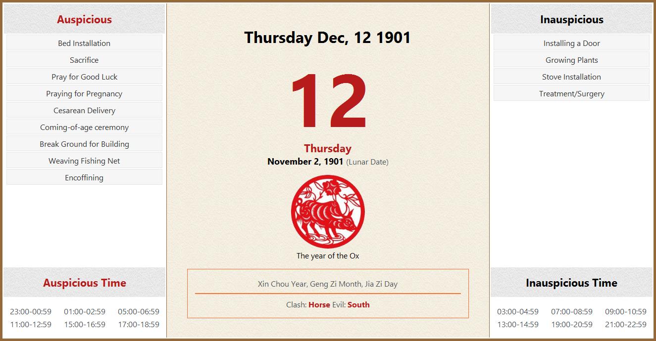 December 12, 1901 Almanac Calendar: Auspicious/Inauspicious Events and ...