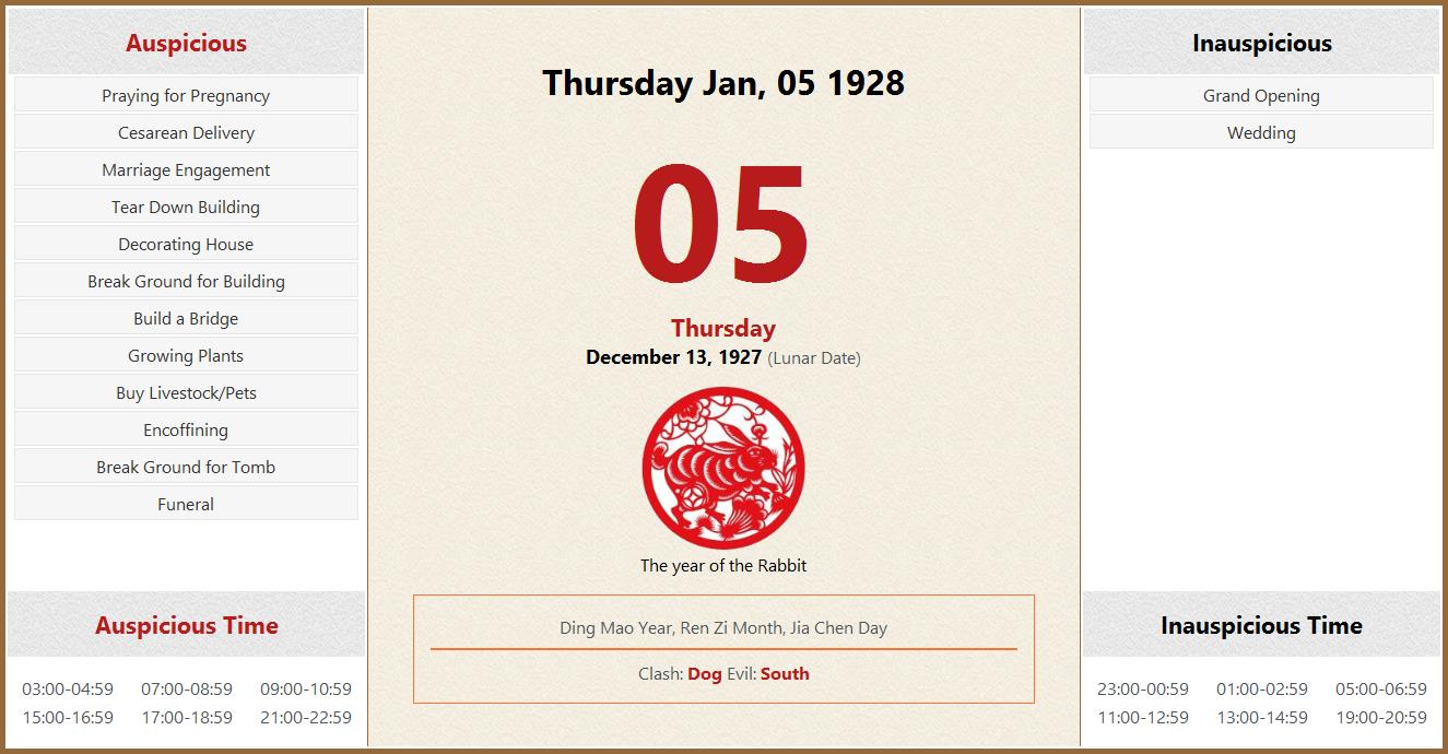 January 05, 1928 Almanac Calendar: Auspicious/Inauspicious Events and ...