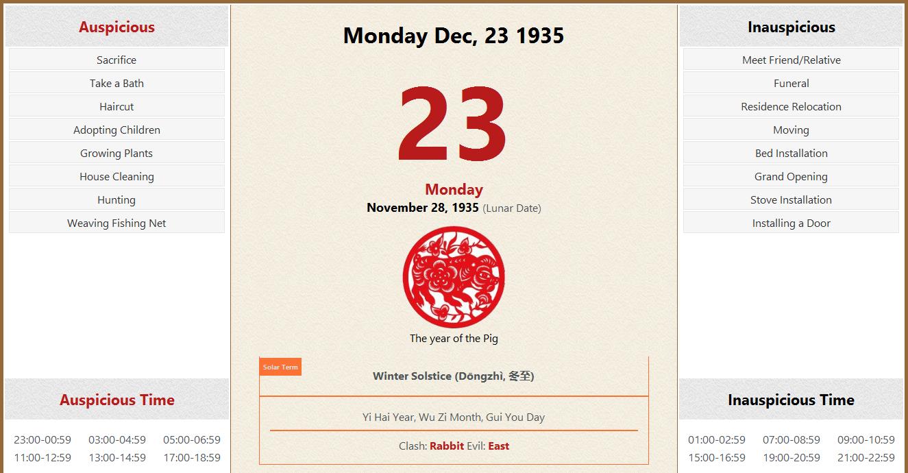 December 23, 1935 Almanac Calendar: Auspicious/Inauspicious Events and ...