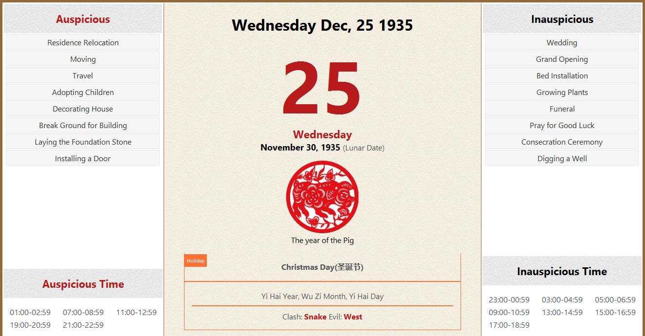 December 25, 1935 Almanac Calendar: Auspicious/Inauspicious Events and ...