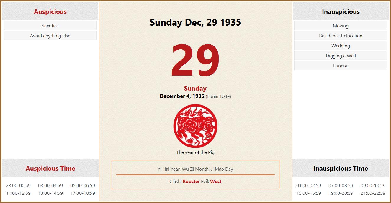 December 29, 1935 Almanac Calendar: Auspicious/Inauspicious Events and ...