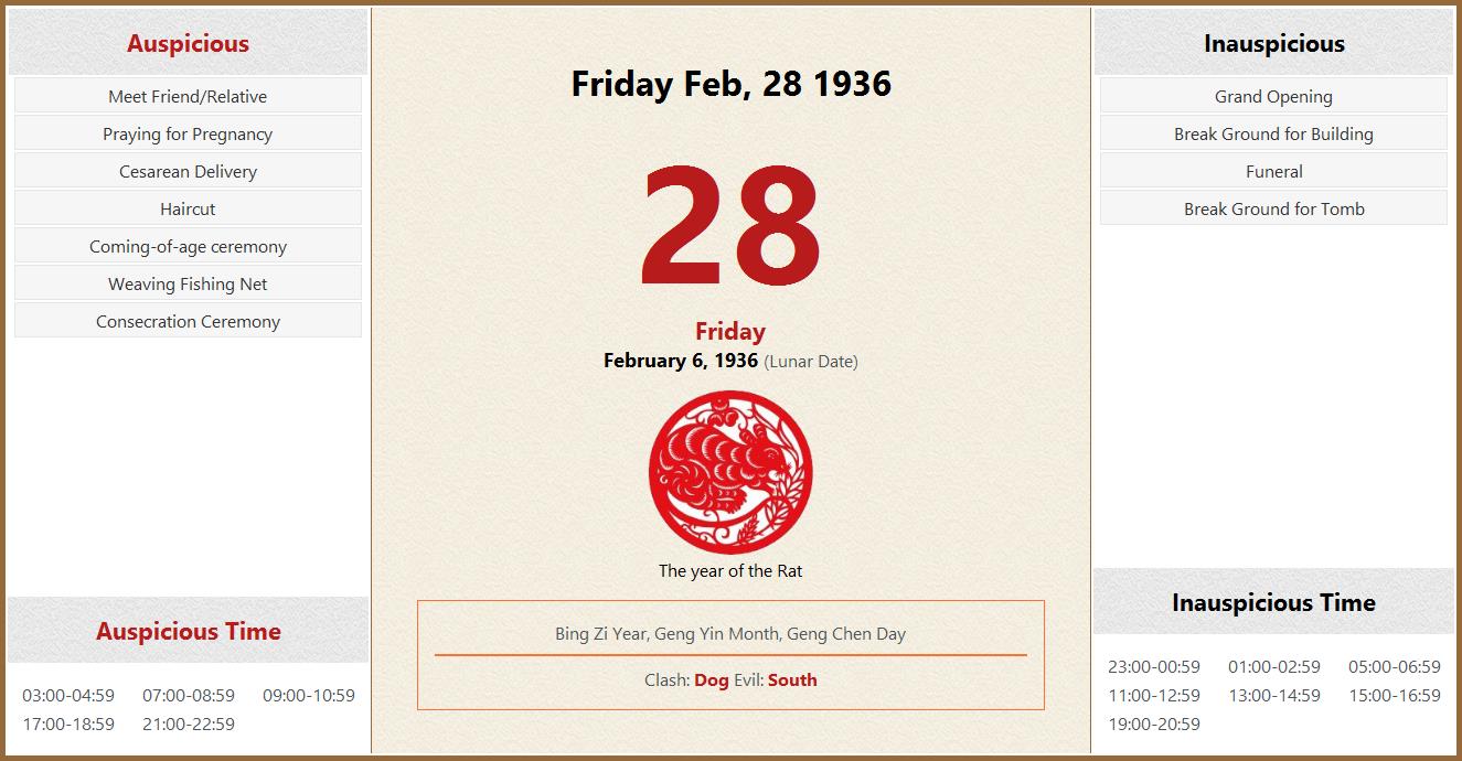 February 28, 1936 Almanac Calendar: Auspicious/Inauspicious Events and ...