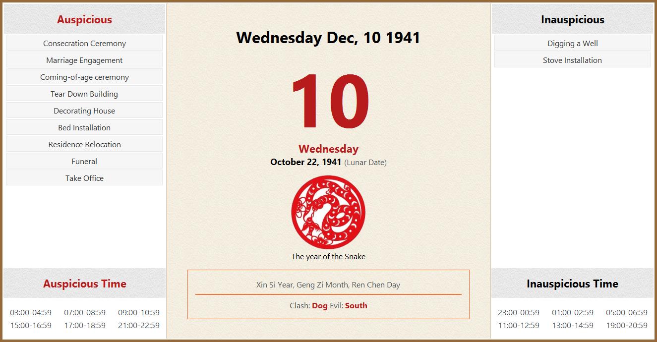 December 10, 1941 Almanac Calendar: Auspicious/Inauspicious Events and ...