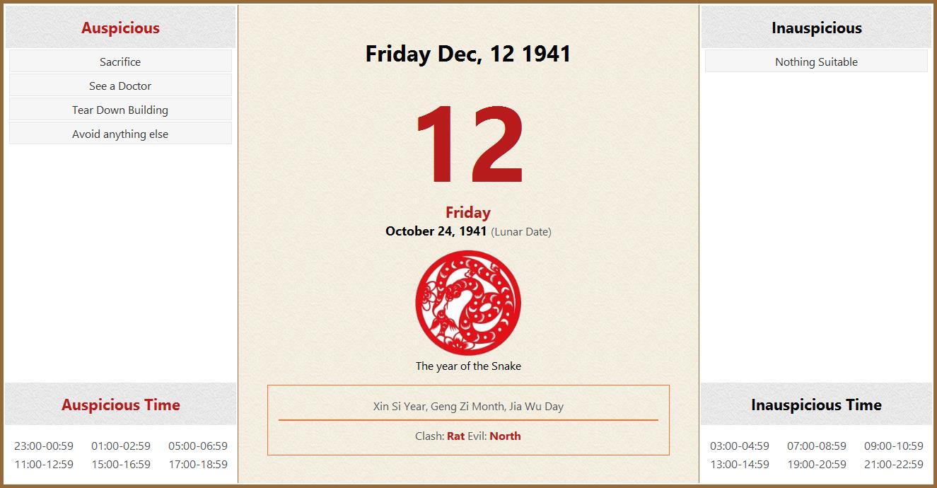 December 12, 1941 Almanac Calendar: Auspicious/Inauspicious Events and ...