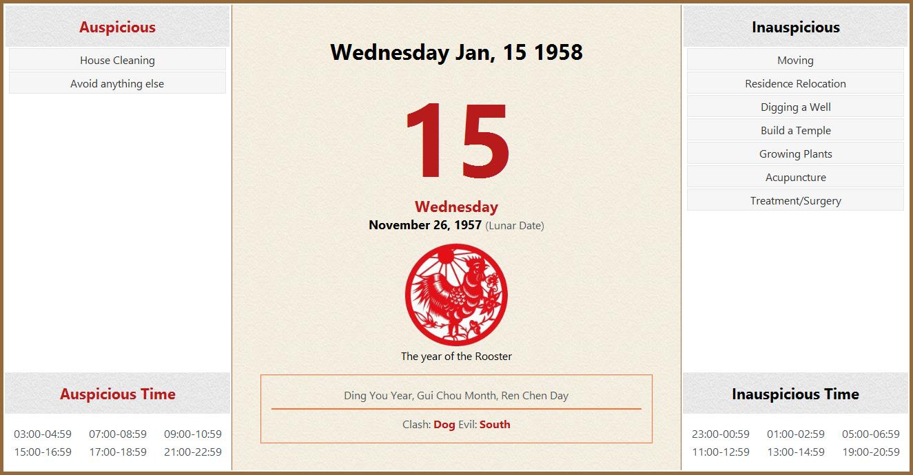 January 15, 1958 Almanac Calendar: Auspicious/Inauspicious Events and ...