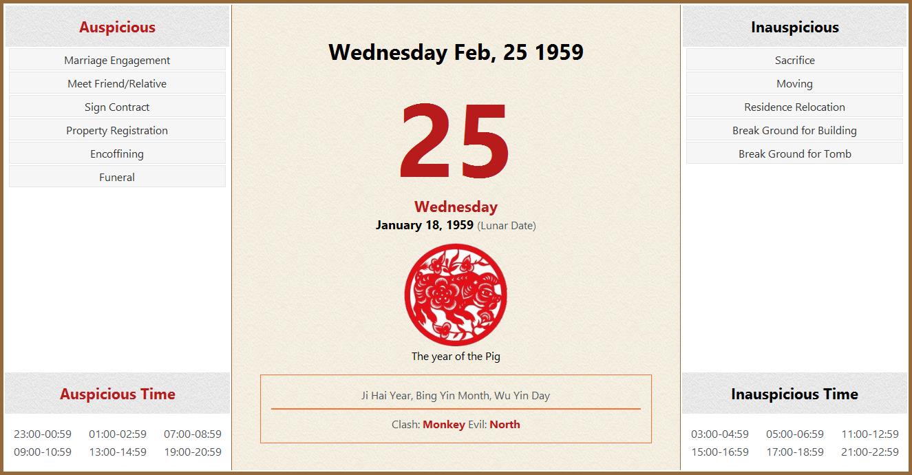 February 25, 1959 Almanac Calendar: Auspicious/Inauspicious Events and ...