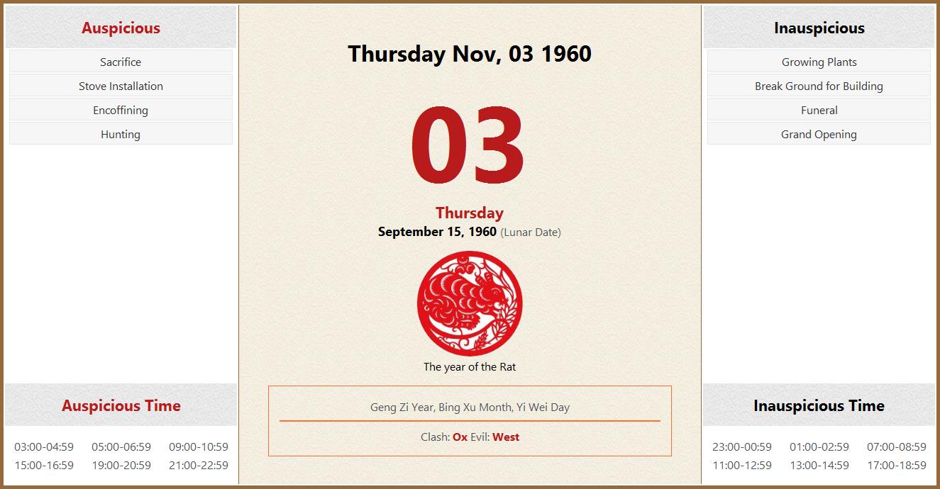 November 03, 1960 Almanac Calendar: Auspicious/Inauspicious Events and ...