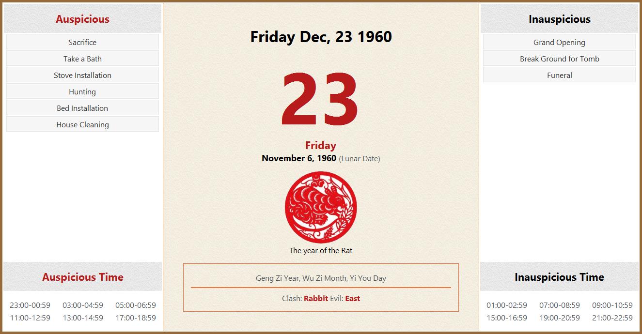 December 23, 1960 Almanac Calendar: Auspicious/Inauspicious Events and ...