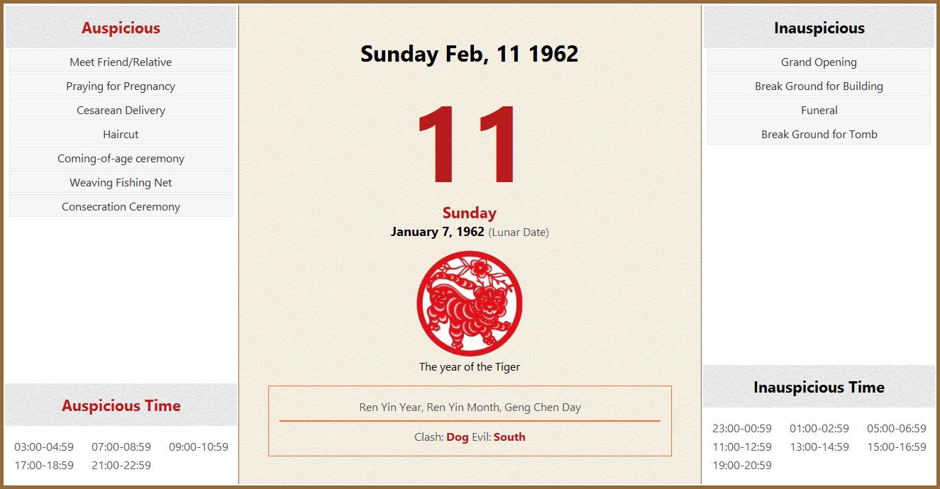 February 11, 1962 Almanac Calendar: Auspicious/Inauspicious Events and ...