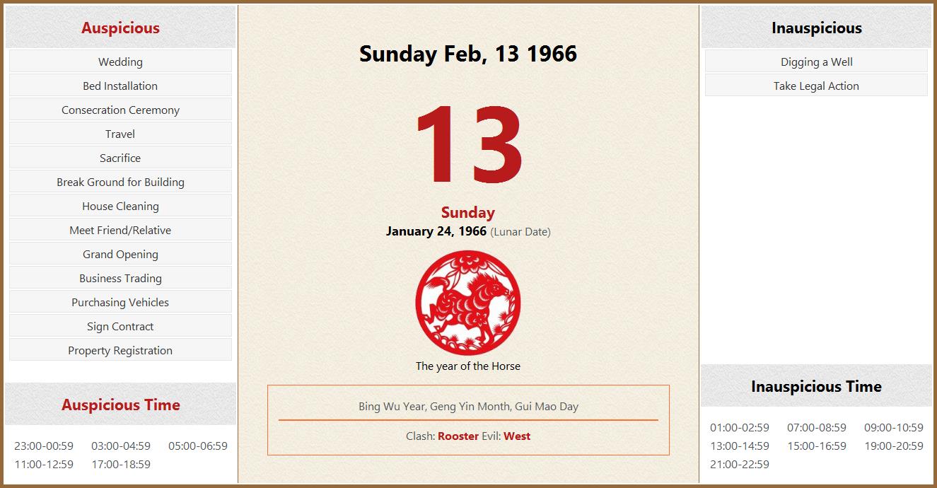February 13, 1966 Almanac Calendar: Auspicious/Inauspicious Events and ...
