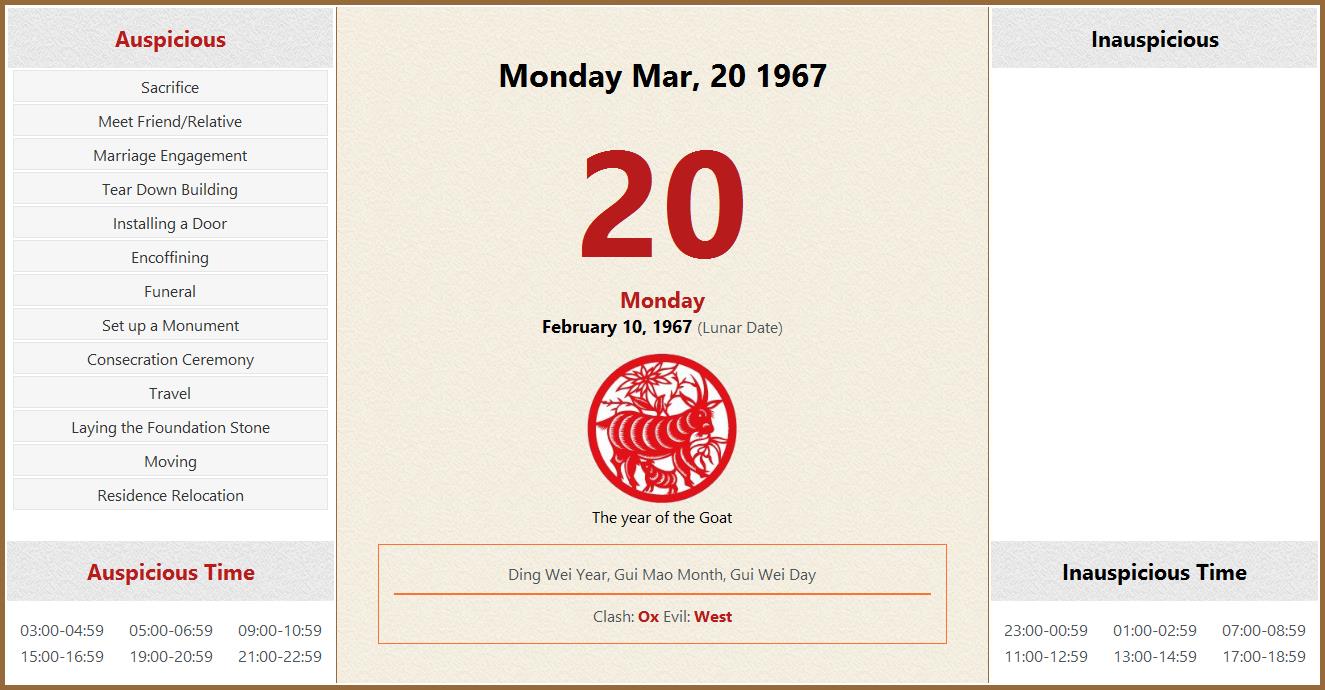 March 20, 1967 Almanac Calendar: Auspicious/Inauspicious Events and ...