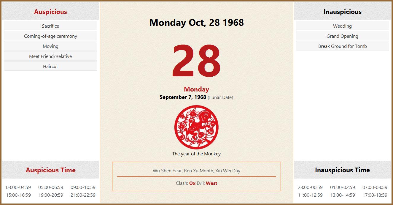 October 28, 1968 Almanac Calendar: Auspicious/Inauspicious Events and ...