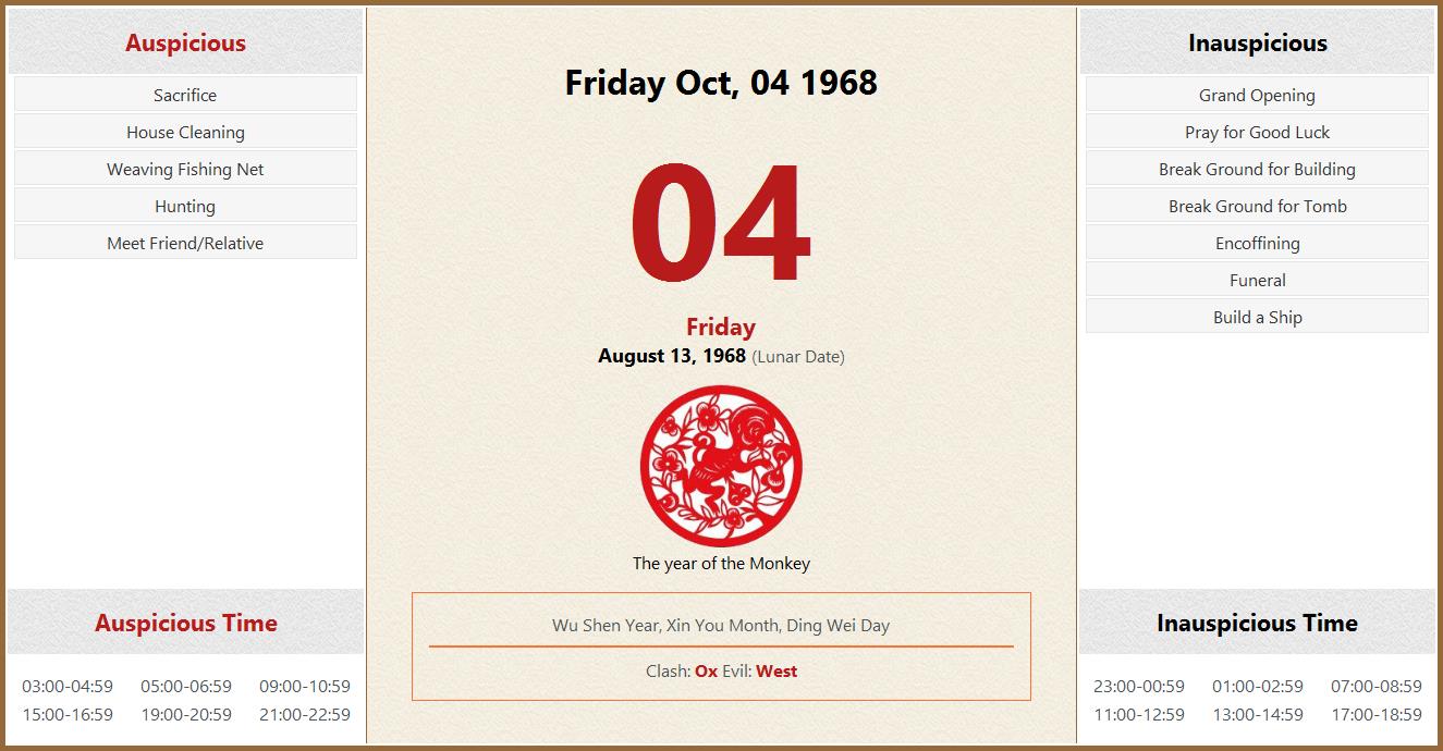 October 04, 1968 Almanac Calendar: Auspicious/Inauspicious Events and ...