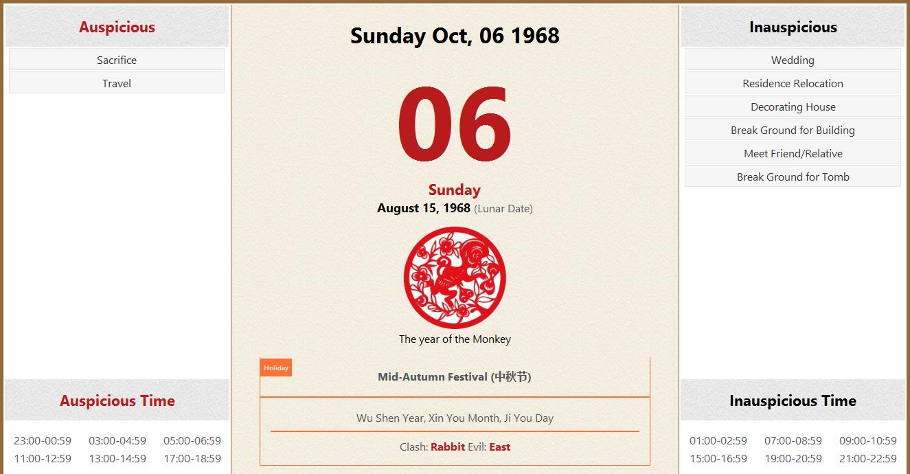 October 06, 1968 Almanac Calendar: Auspicious/Inauspicious Events and ...