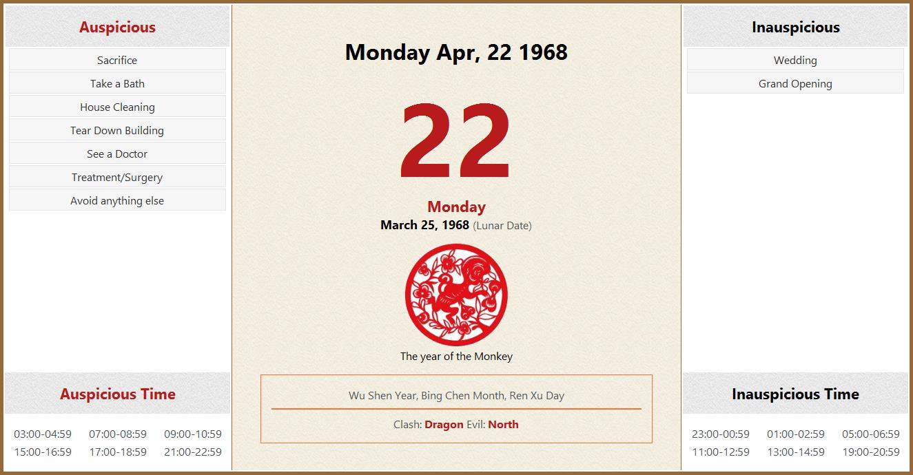 April 22, 1968 Almanac Calendar: Auspicious/Inauspicious Events and ...