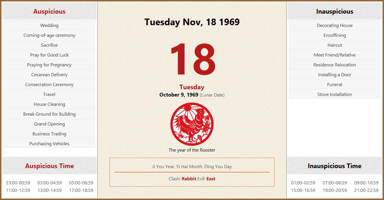 November 18, 1969 Almanac Calendar: Auspicious/Inauspicious Events and ...