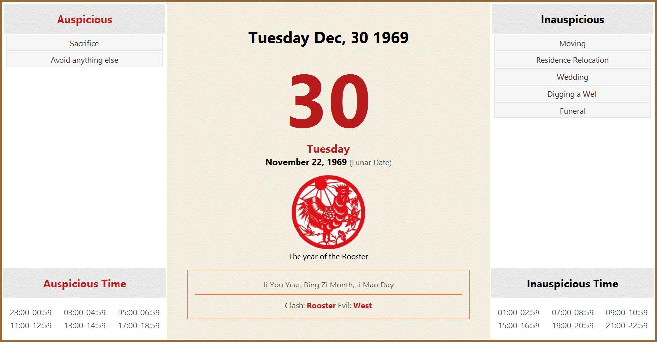 December 30, 1969 Almanac Calendar: Auspicious/Inauspicious Events and ...
