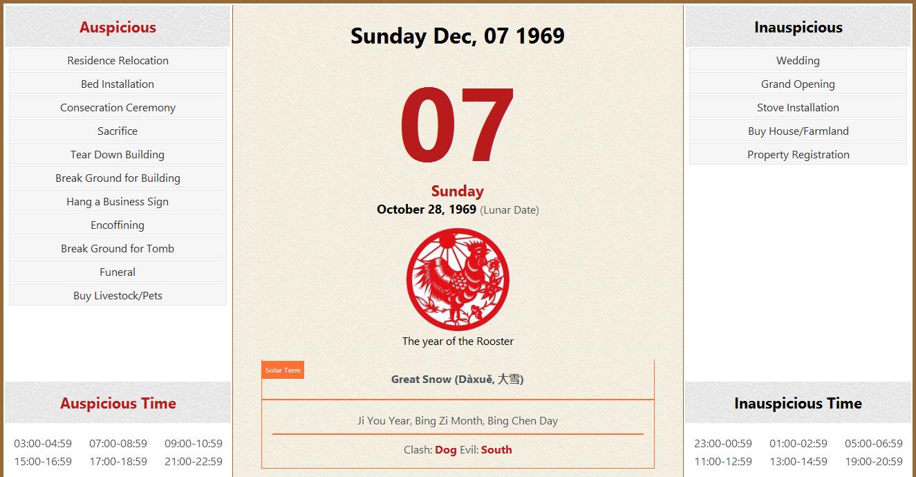 December 07, 1969 Almanac Calendar: Auspicious/Inauspicious Events and ...