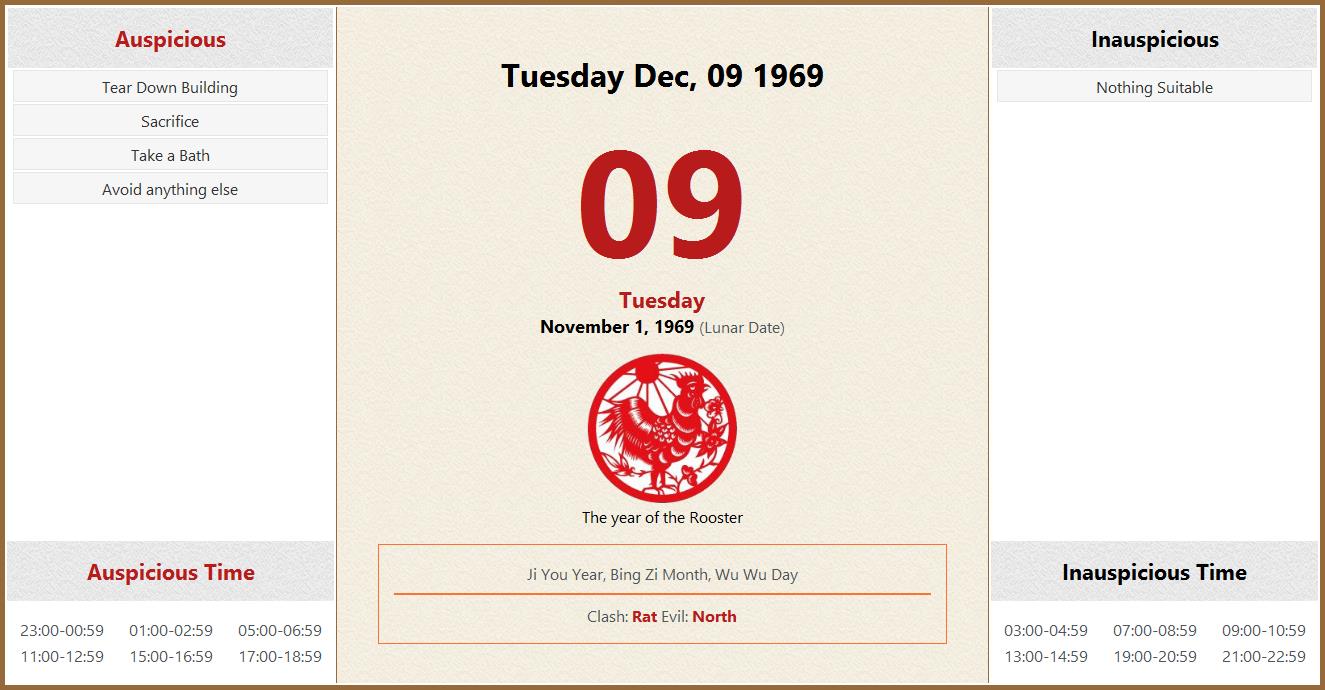 December 09, 1969 Almanac Calendar: Auspicious/Inauspicious Events and ...