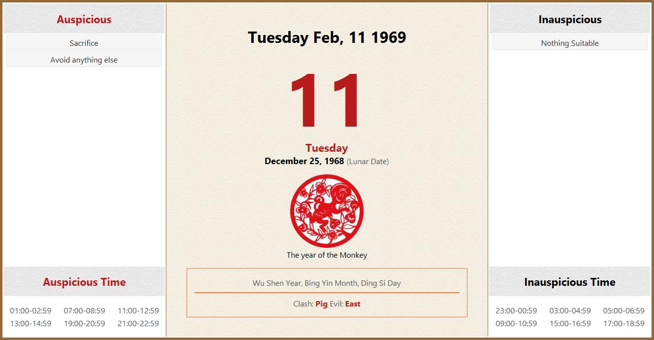 February 11, 1969 Almanac Calendar: Auspicious/Inauspicious Events and ...