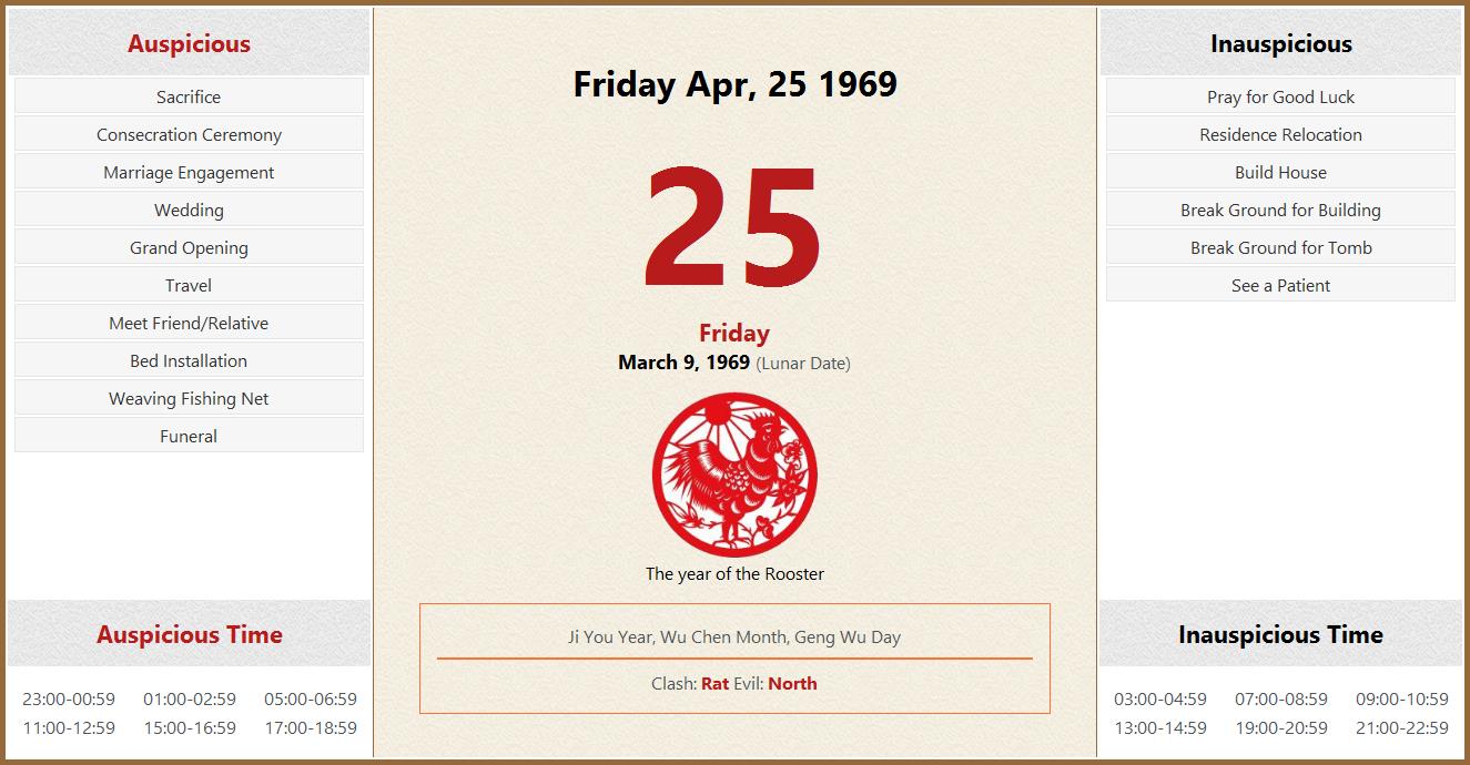 April 25, 1969 Almanac Calendar: Auspicious/Inauspicious Events and ...