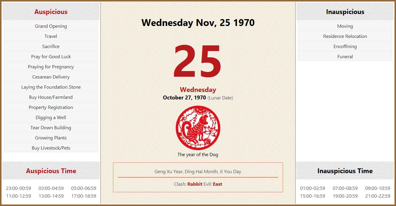 November 25, 1970 Almanac Calendar: Auspicious/Inauspicious Events and ...