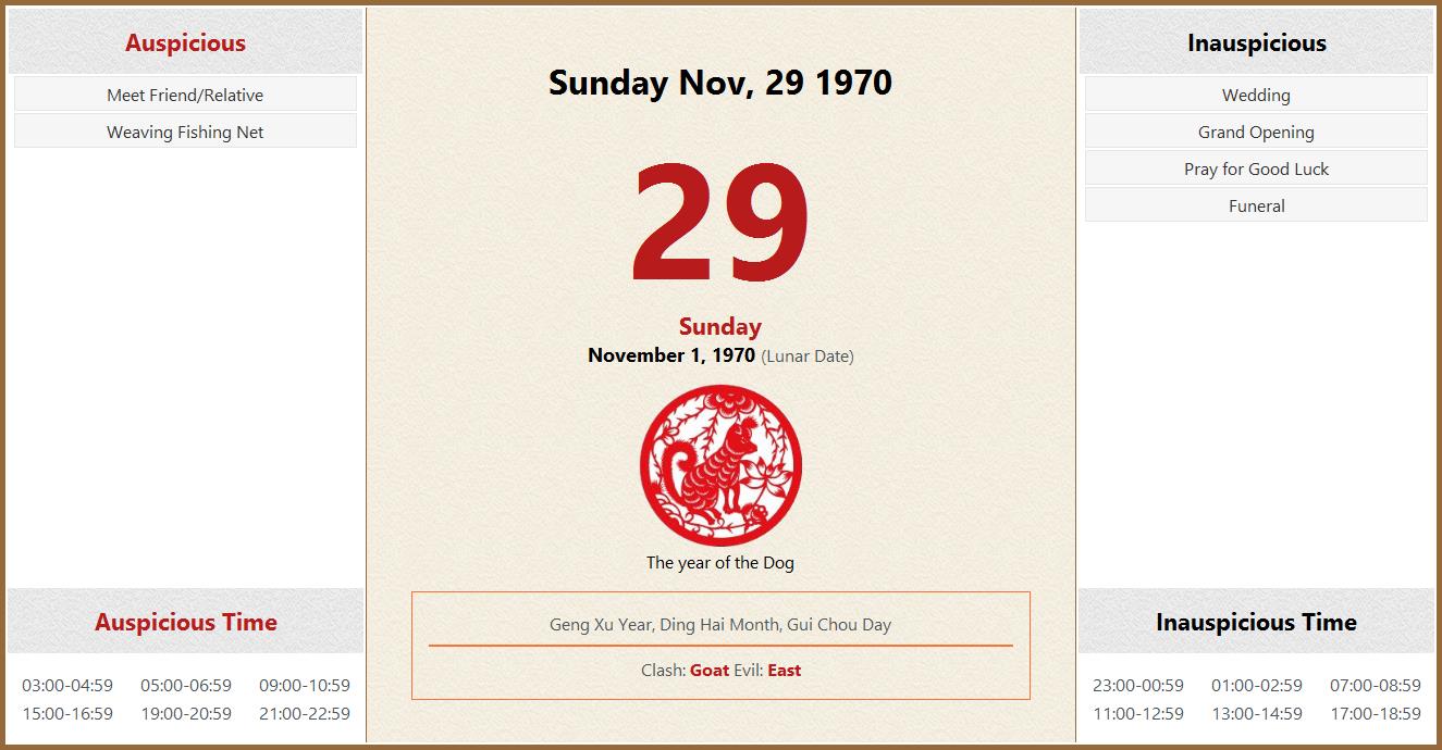 November 29, 1970 Almanac Calendar: Auspicious/Inauspicious Events and ...