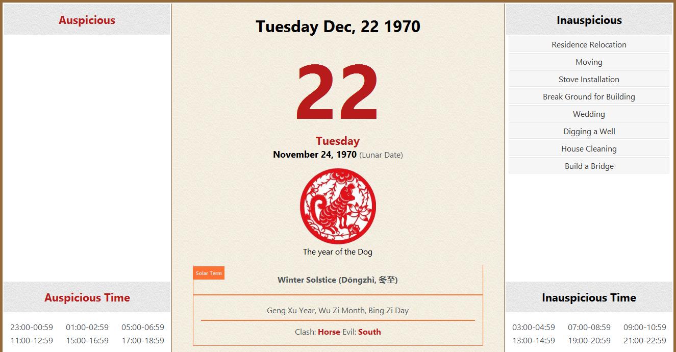 December 22, 1970 Almanac Calendar: Auspicious/Inauspicious Events and ...