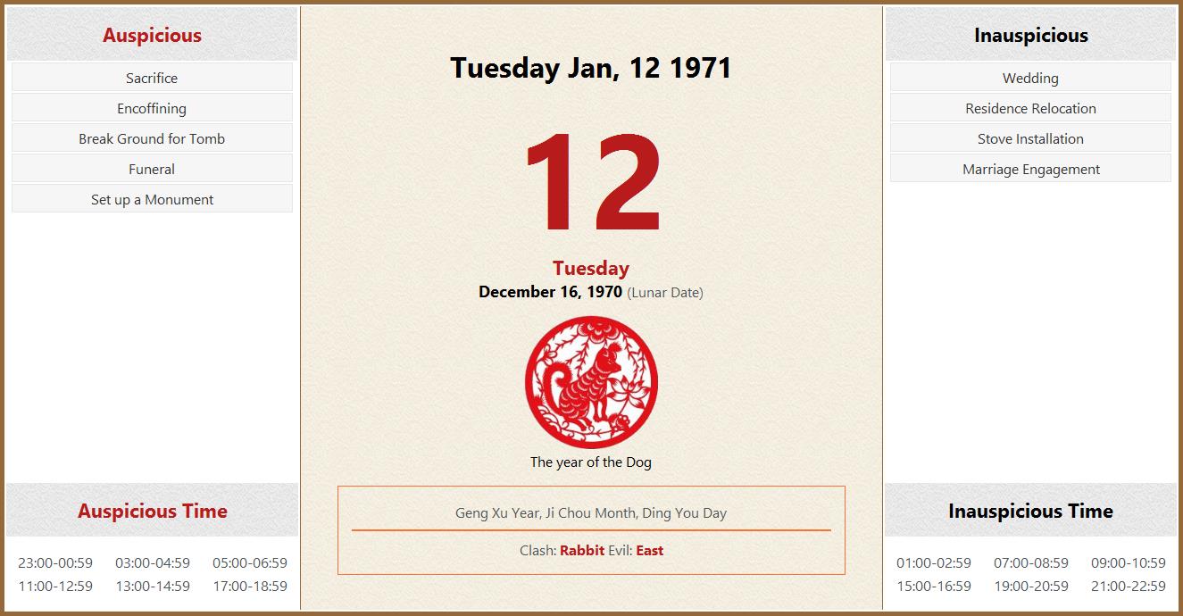 January 12, 1971 Almanac Calendar: Auspicious/Inauspicious Events and ...
