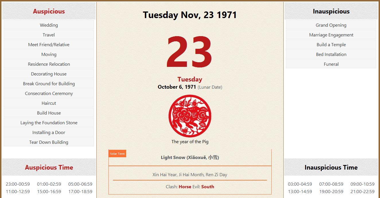November 23, 1971 Almanac Calendar: Auspicious/Inauspicious Events and ...