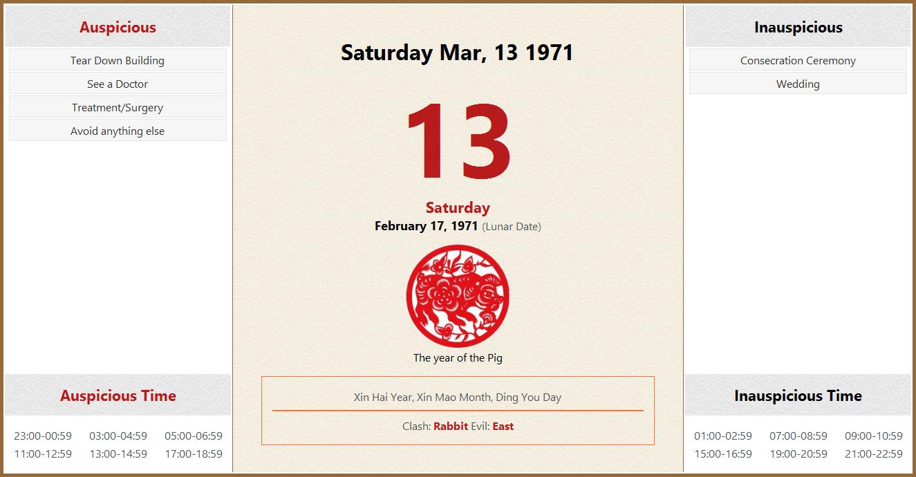 March 13, 1971 Almanac Calendar: Auspicious/Inauspicious Events and ...