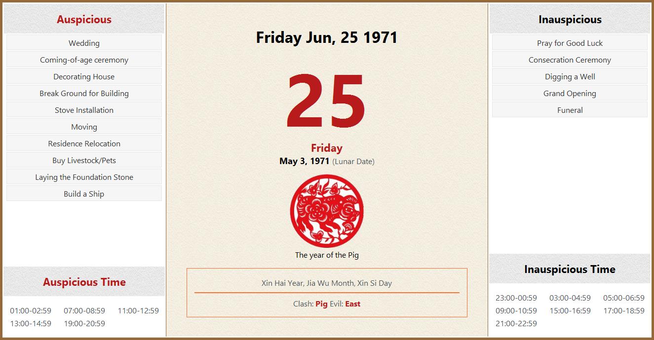 June 25, 1971 Almanac Calendar: Auspicious/Inauspicious Events and Time ...