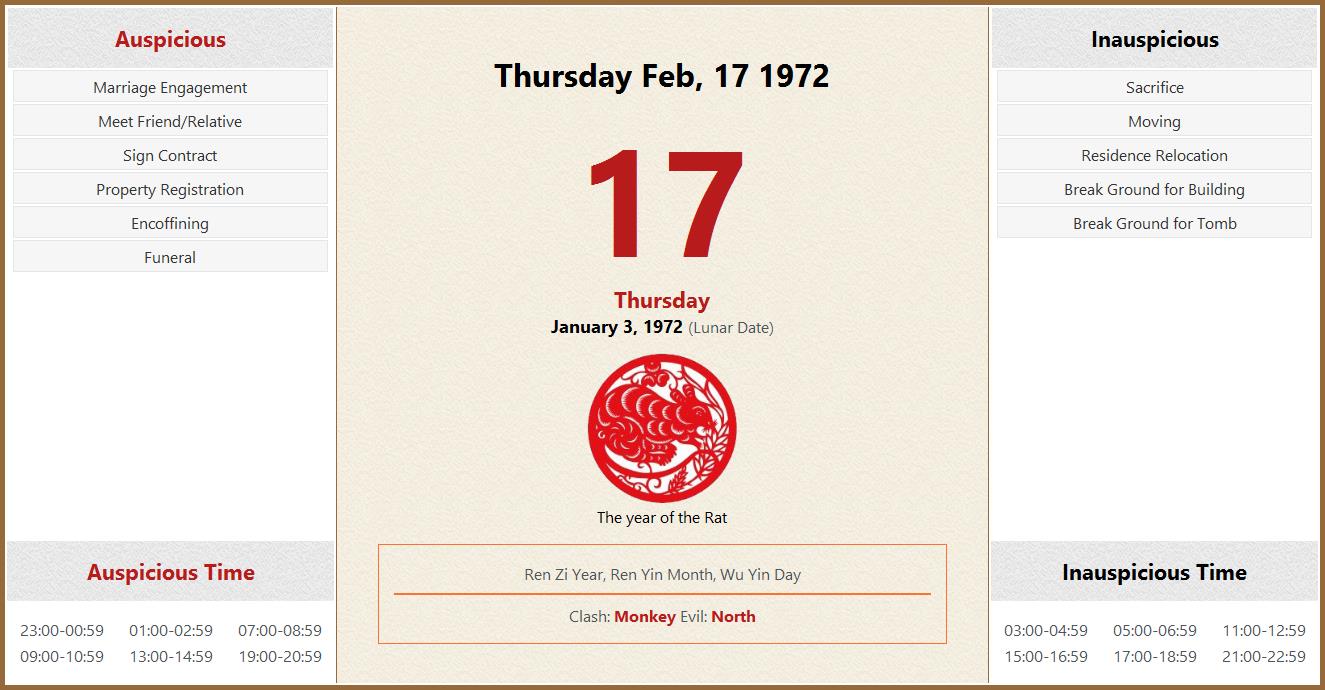 February 17, 1972 Almanac Calendar: Auspicious/Inauspicious Events and ...