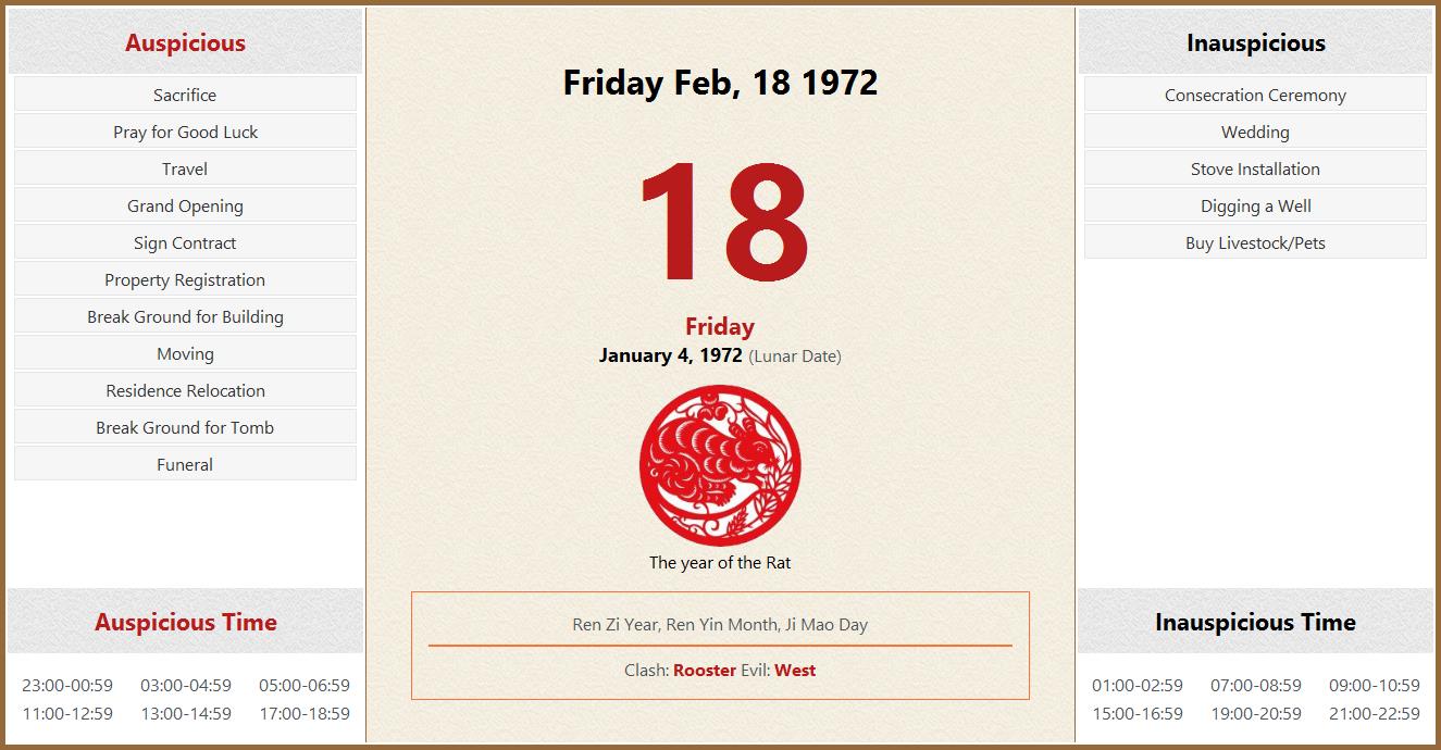 February 18, 1972 Almanac Calendar: Auspicious/Inauspicious Events and ...