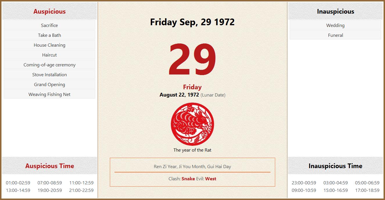 September 29, 1972 Almanac Calendar: Auspicious/Inauspicious Events and ...