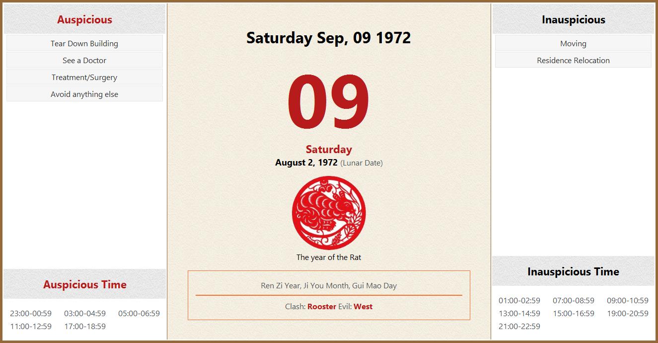 September 09, 1972 Almanac Calendar: Auspicious/Inauspicious Events and ...