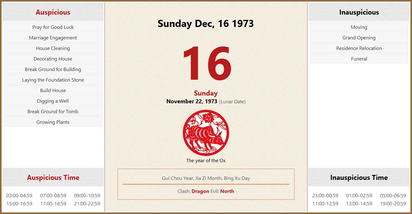 December 16, 1973 Almanac Calendar: Auspicious/Inauspicious Events and ...