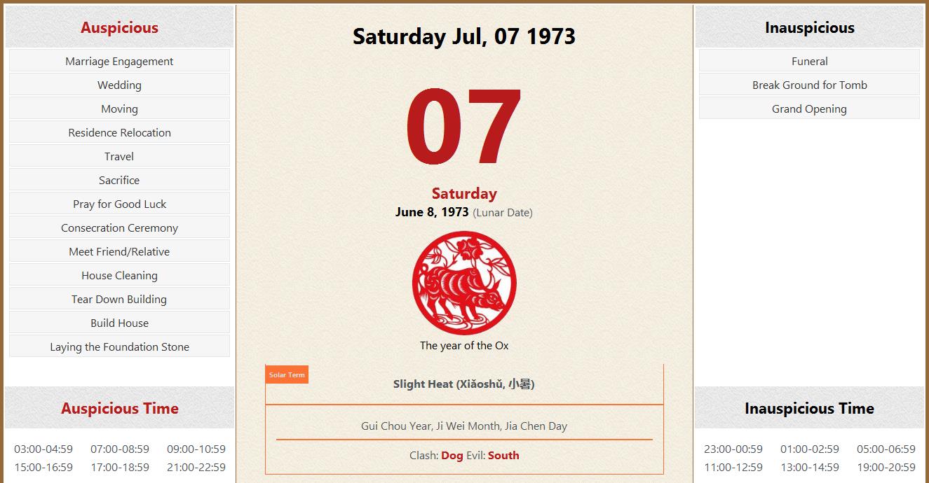 July 07, 1973 Almanac Calendar: Auspicious/Inauspicious Events and Time ...