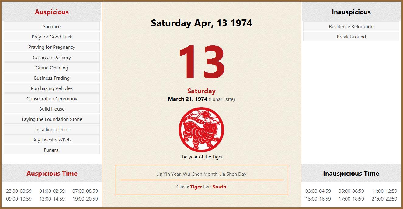 April 13, 1974 Almanac Calendar: Auspicious/Inauspicious Events and ...
