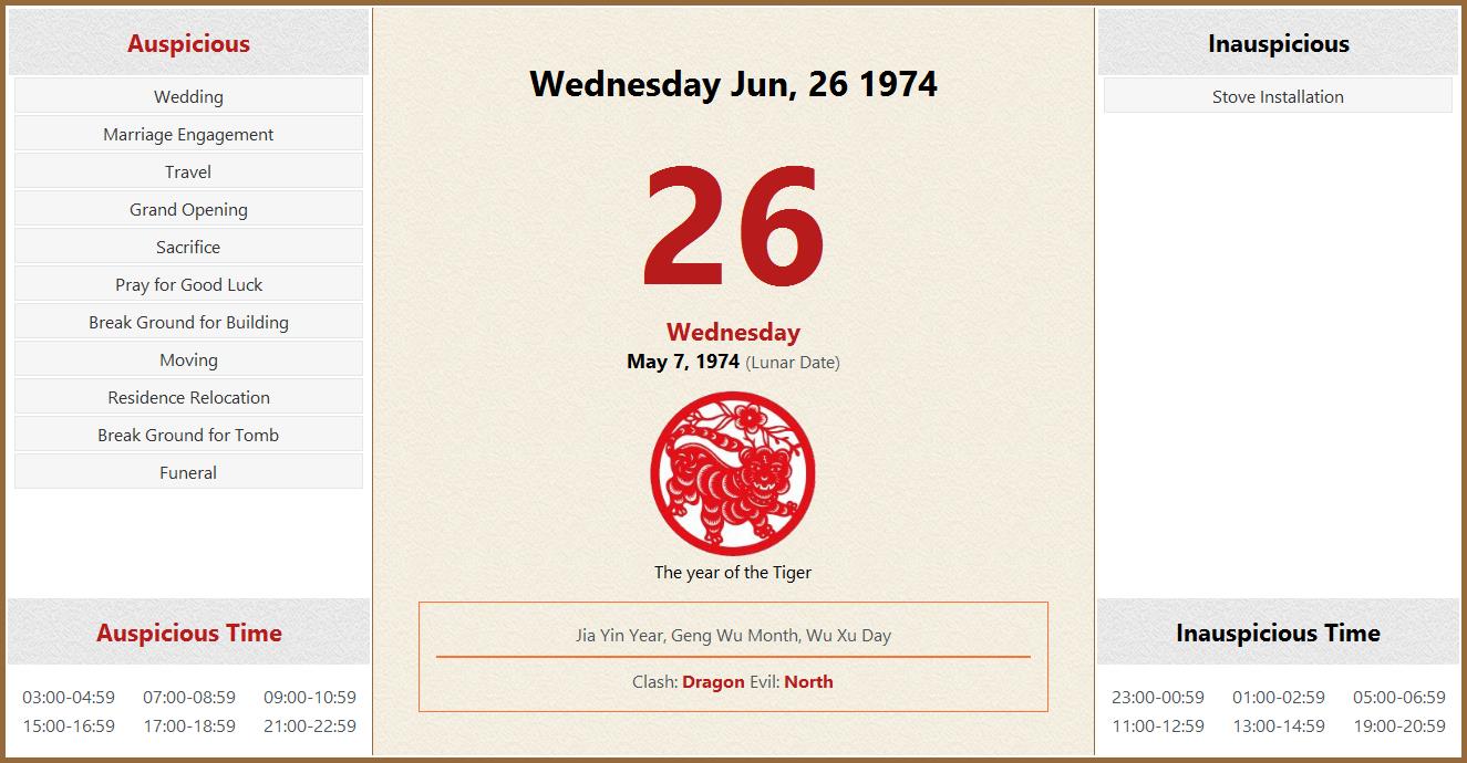June 26, 1974 Almanac Calendar: Auspicious/Inauspicious Events and Time ...