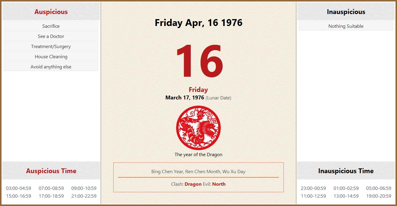 April 16, 1976 Almanac Calendar: Auspicious/Inauspicious Events and ...