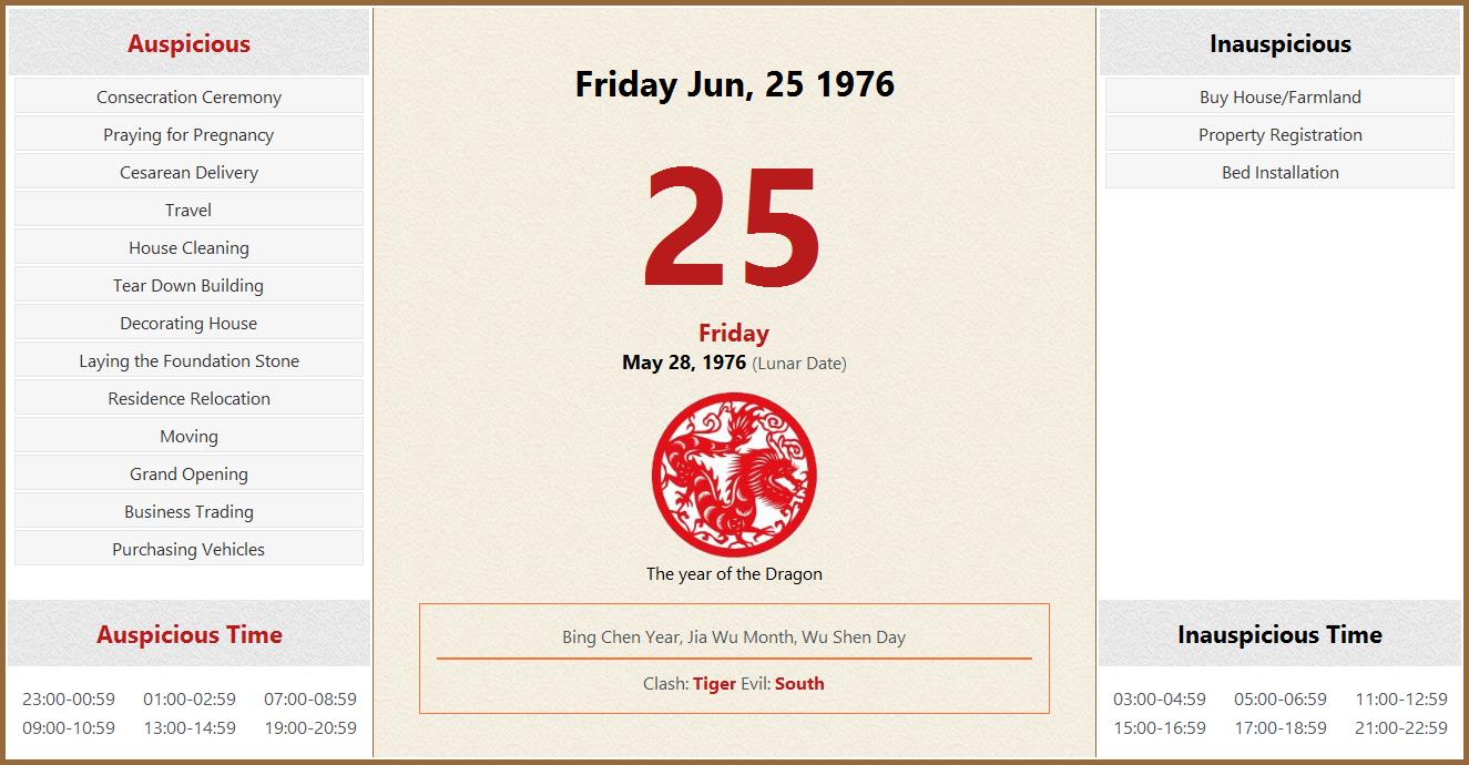 June 25, 1976 Almanac Calendar: Auspicious/Inauspicious Events and Time ...