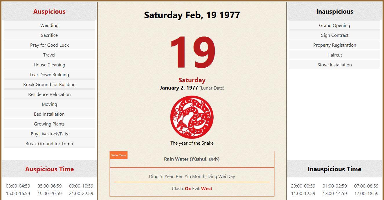 February 19, 1977 Almanac Calendar: Auspicious/Inauspicious Events and ...