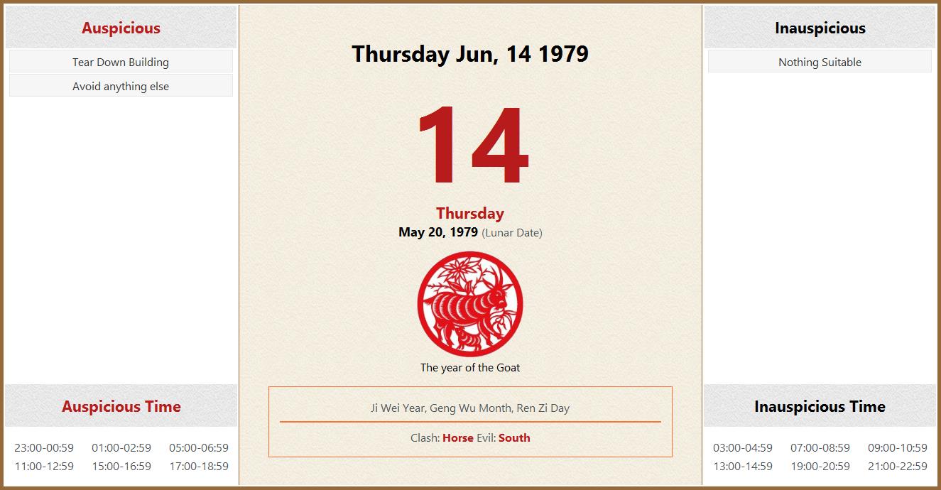 June 14, 1979 Almanac Calendar: Auspicious/Inauspicious Events and Time ...