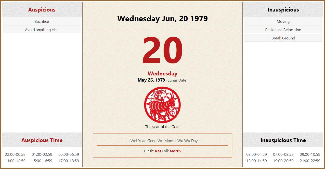 June 20, 1979 Almanac Calendar: Auspicious/Inauspicious Events and Time ...