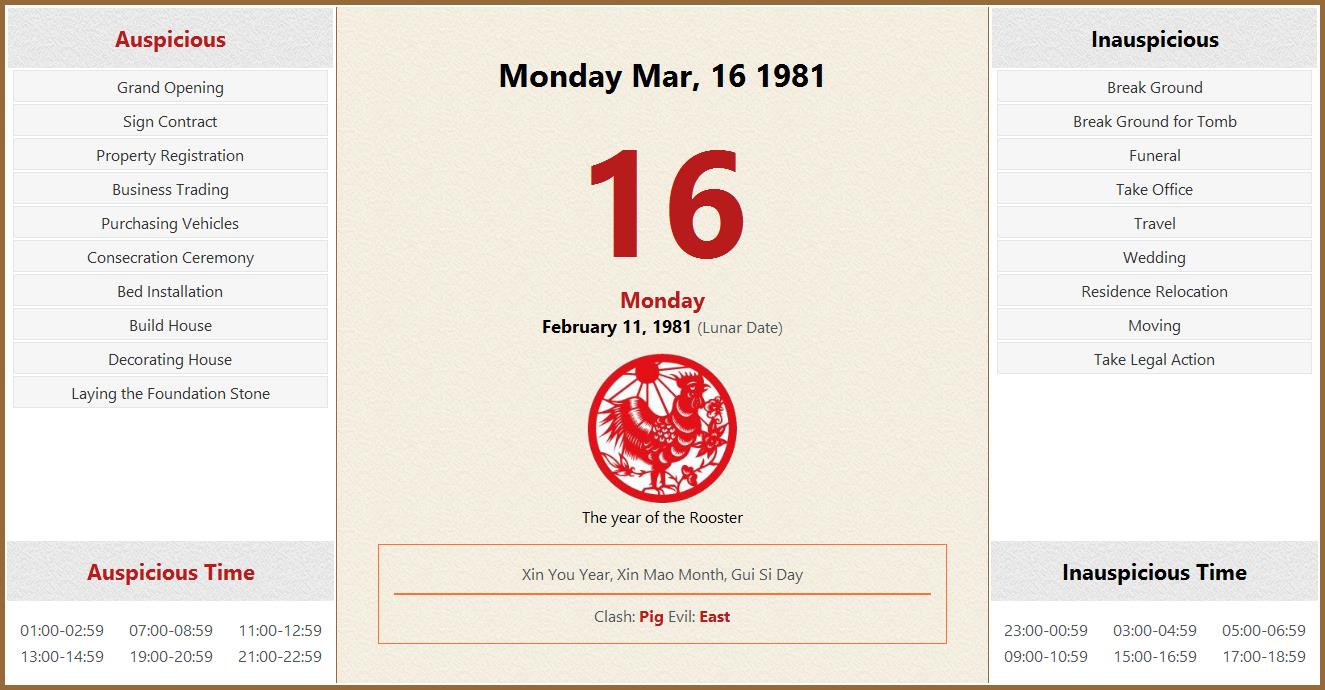 March 16, 1981 Almanac Calendar: Auspicious/Inauspicious Events and ...