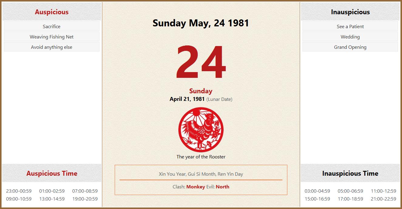 May 24, 1981 Almanac Calendar: Auspicious/Inauspicious Events and Time ...