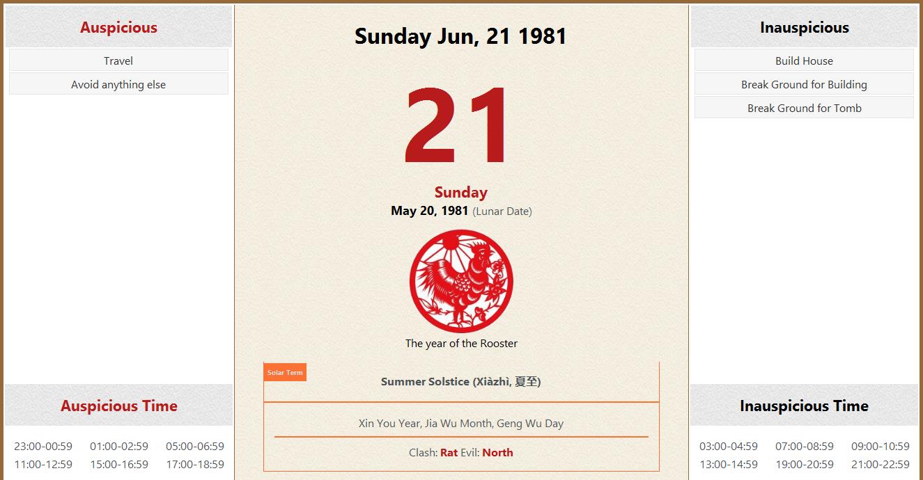 June 21, 1981 Almanac Calendar: Auspicious/Inauspicious Events and Time ...