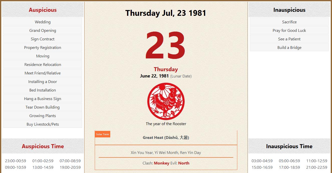July 23, 1981 Almanac Calendar: Auspicious/Inauspicious Events and Time ...