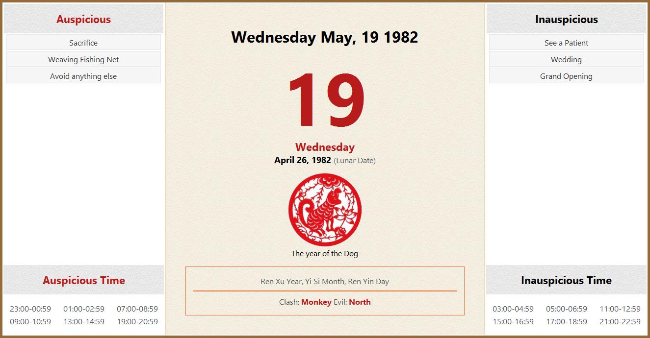 May 19, 1982 Almanac Calendar: Auspicious/Inauspicious Events and Time ...